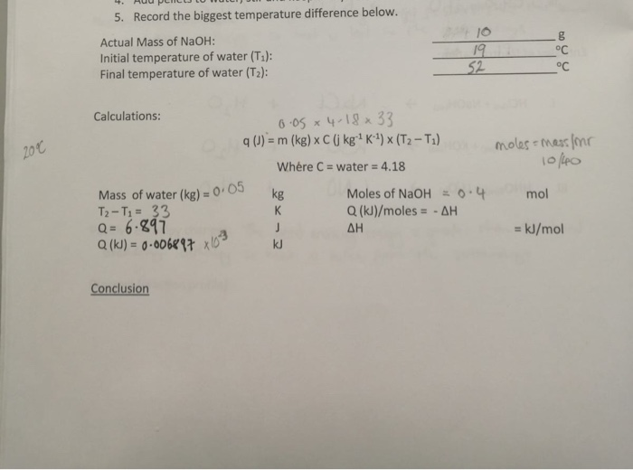 experiment. 224 Initial mass of burner = Final mass | Chegg.com