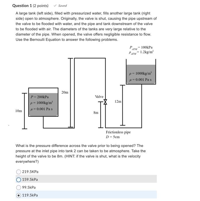 Solved A large tank (left side), filled with pressurized | Chegg.com