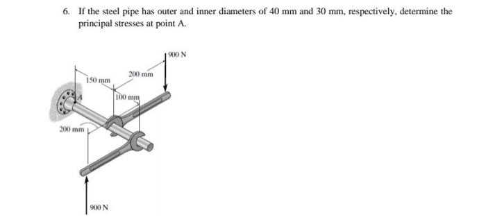 Solved 6. If the steel pipe has outer and inner diameters of | Chegg.com