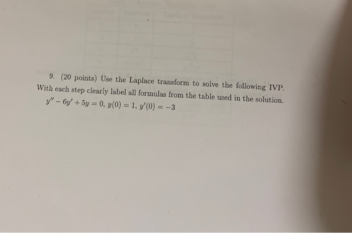 Solved 9. (20 points) Use the Laplace transform to solve the | Chegg.com