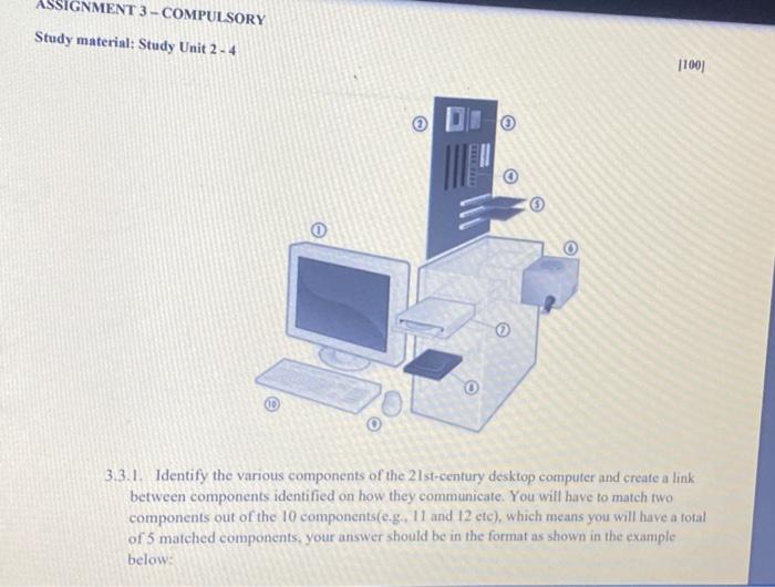 Study material: Study Unit 2-4 [100] 3.3.1. Identify | Chegg.com