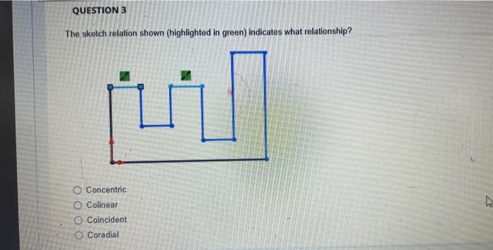 Solved QUESTION 3 The sketch relation shown (highlighted in | Chegg.com