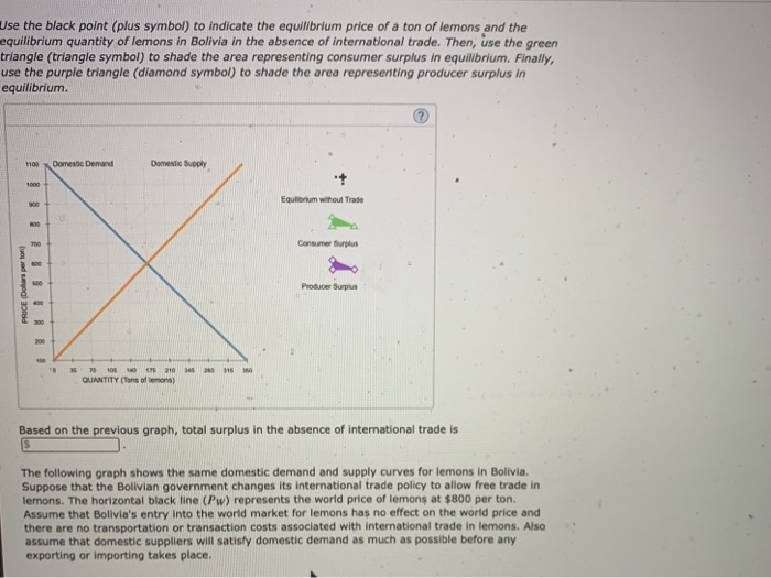 Solved Use the black point (plus symbol) to indicate the | Chegg.com