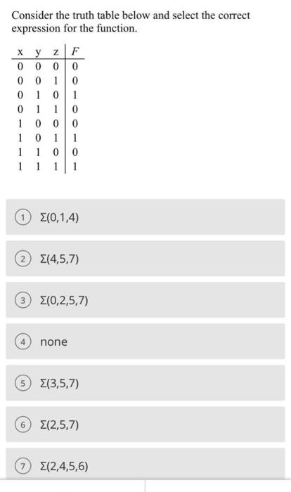 Solved Consider the truth table below and select the correct | Chegg.com