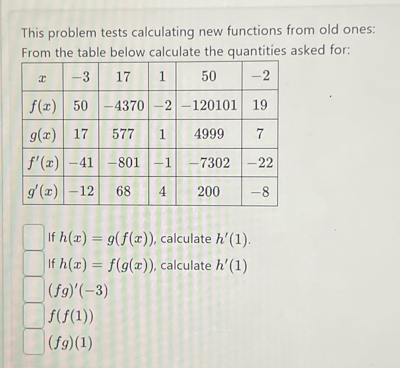 This problem tests calculating new functions from old | Chegg.com