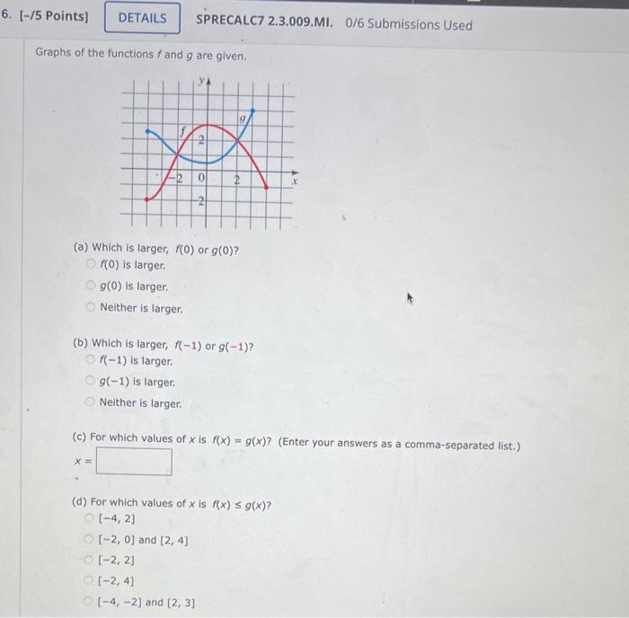 Solved Graphs of the functions f and g are given. (a) Which | Chegg.com