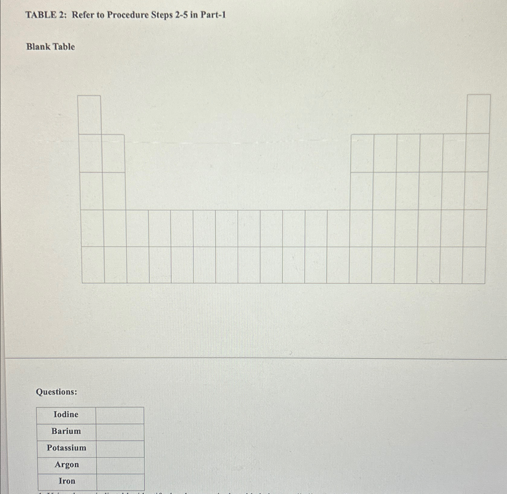 TABLE 2: Refer to Procedure Steps 2-5 in Part-1 Blank | Chegg.com
