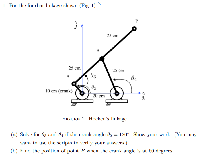Solved For the fourbar linkage shown (Fig. 1) ?[5] ﻿:1Figure | Chegg.com