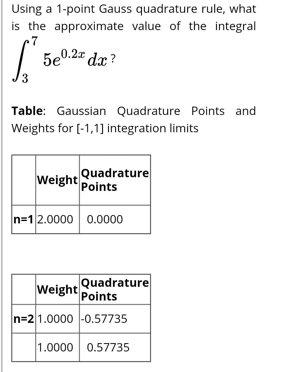 Solved Using a 1-point Gauss quadrature rule, what is the | Chegg.com