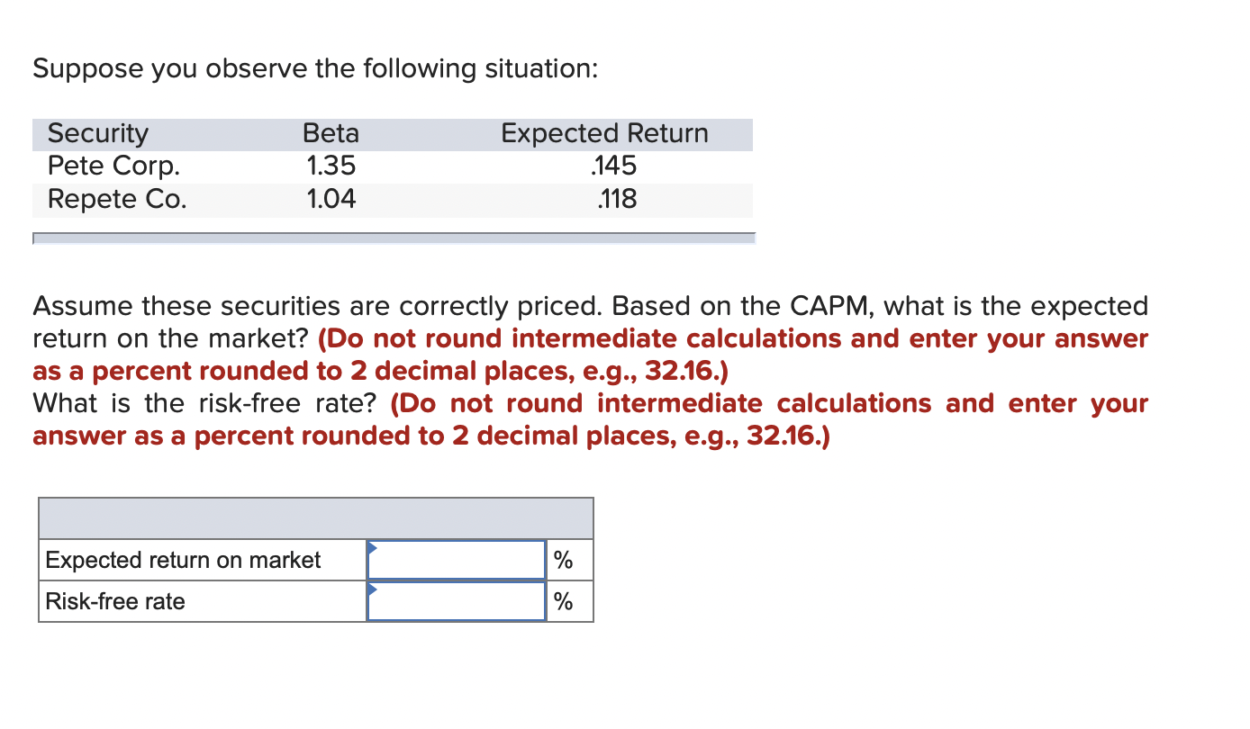 Solved Suppose you observe the following situation:Assume | Chegg.com
