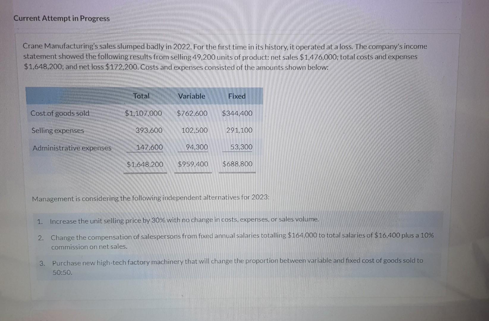 Solved Current Attempt in Progress Crane Manufacturing's | Chegg.com