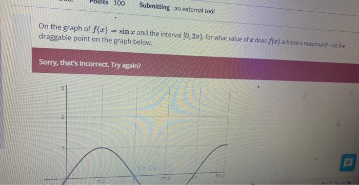 Solved On the graph of f(x)=sinx and the interval [0,2π), | Chegg.com