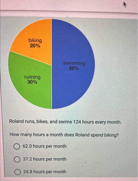 Solved Roland runs, bikes, and swims 124 hours every month. | Chegg.com