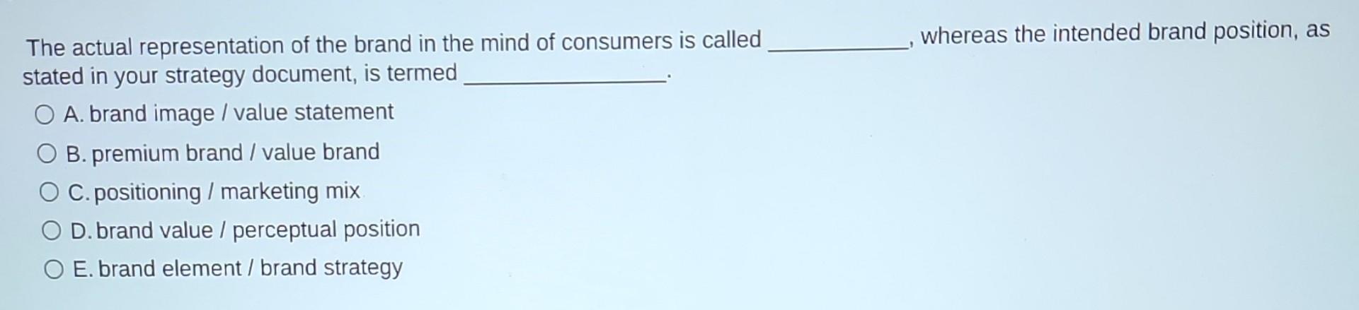 Solved whereas the intended brand position, as The actual | Chegg.com