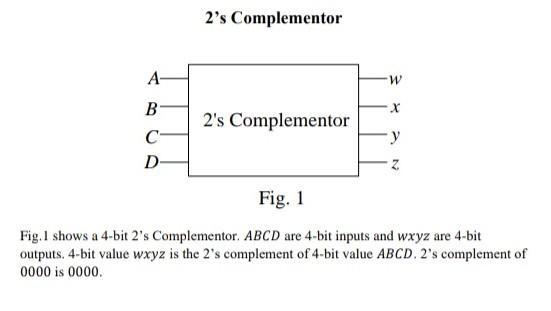 Solved Find The Behavioural Verilog Code Both Procedural 