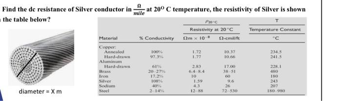 Solved 1. Draw the equivalent circuit of medium transmission | Chegg.com