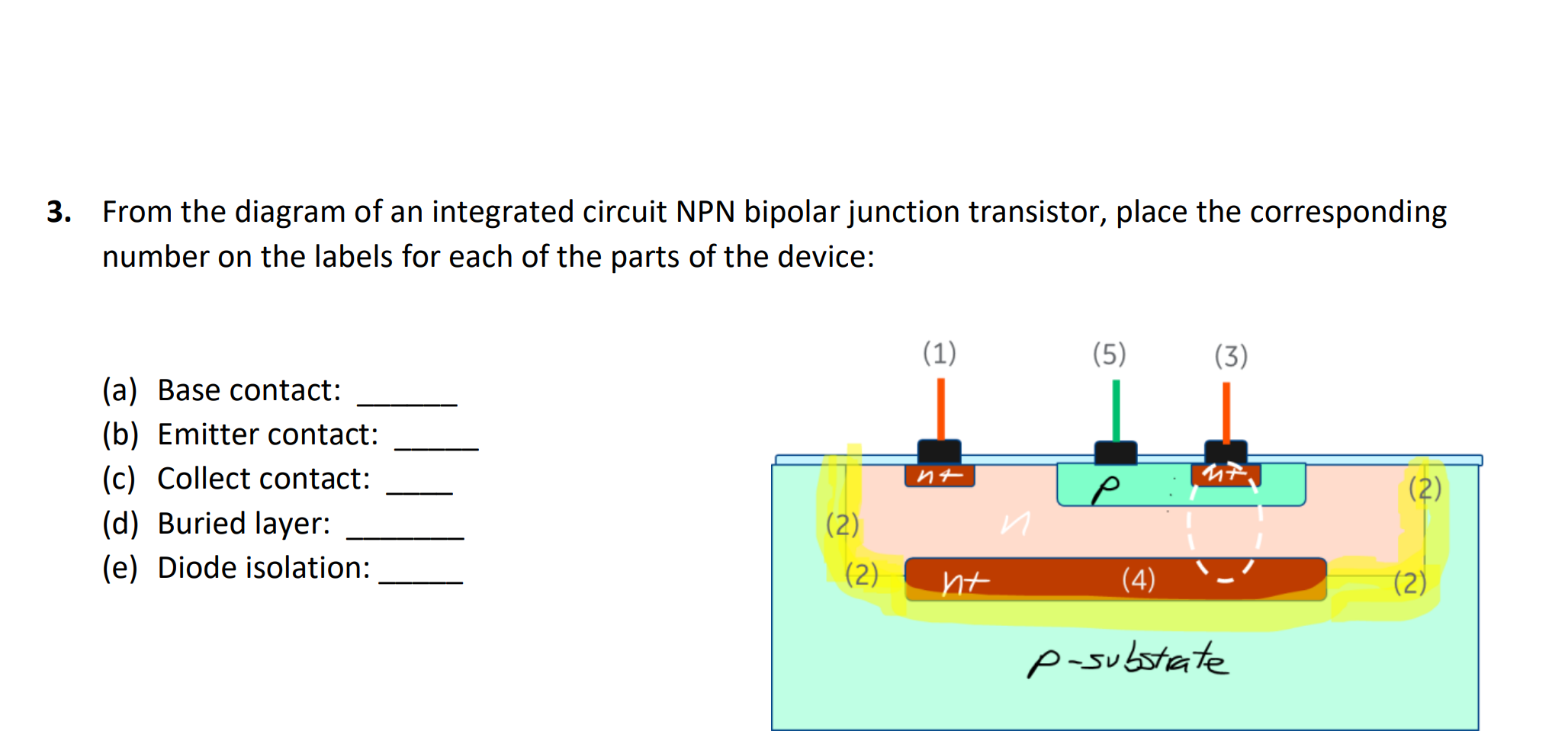 Solved From the diagram of an integrated circuit NPN bipolar | Chegg.com