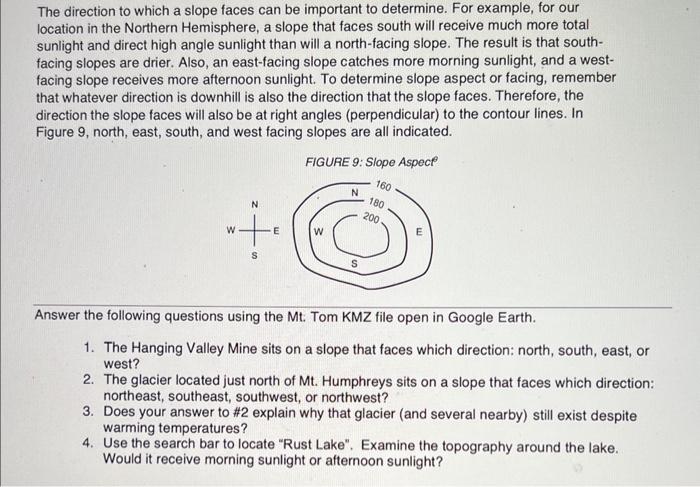 Solved The direction to which a slope faces can be important | Chegg.com