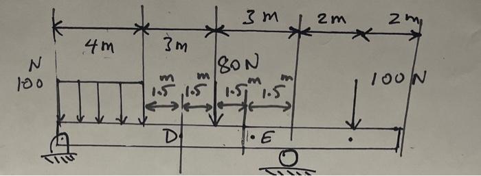 Solved Determine the resultant internal loading (normal | Chegg.com