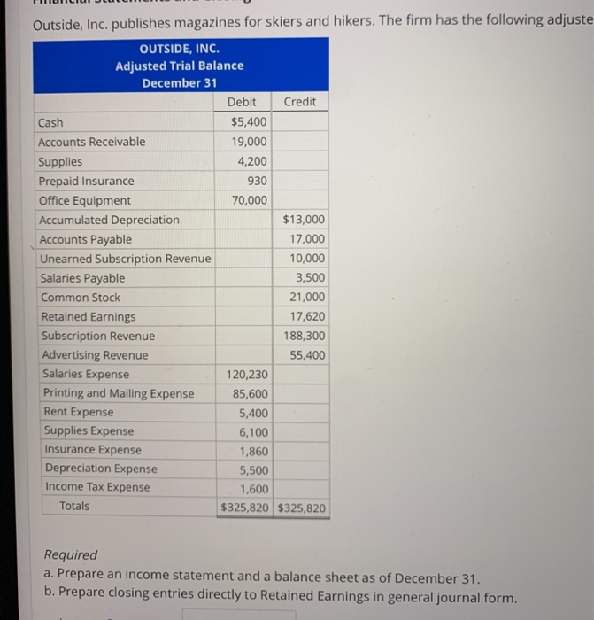 Solved Income Statement Balance Sheet Journal Entries | Chegg.com