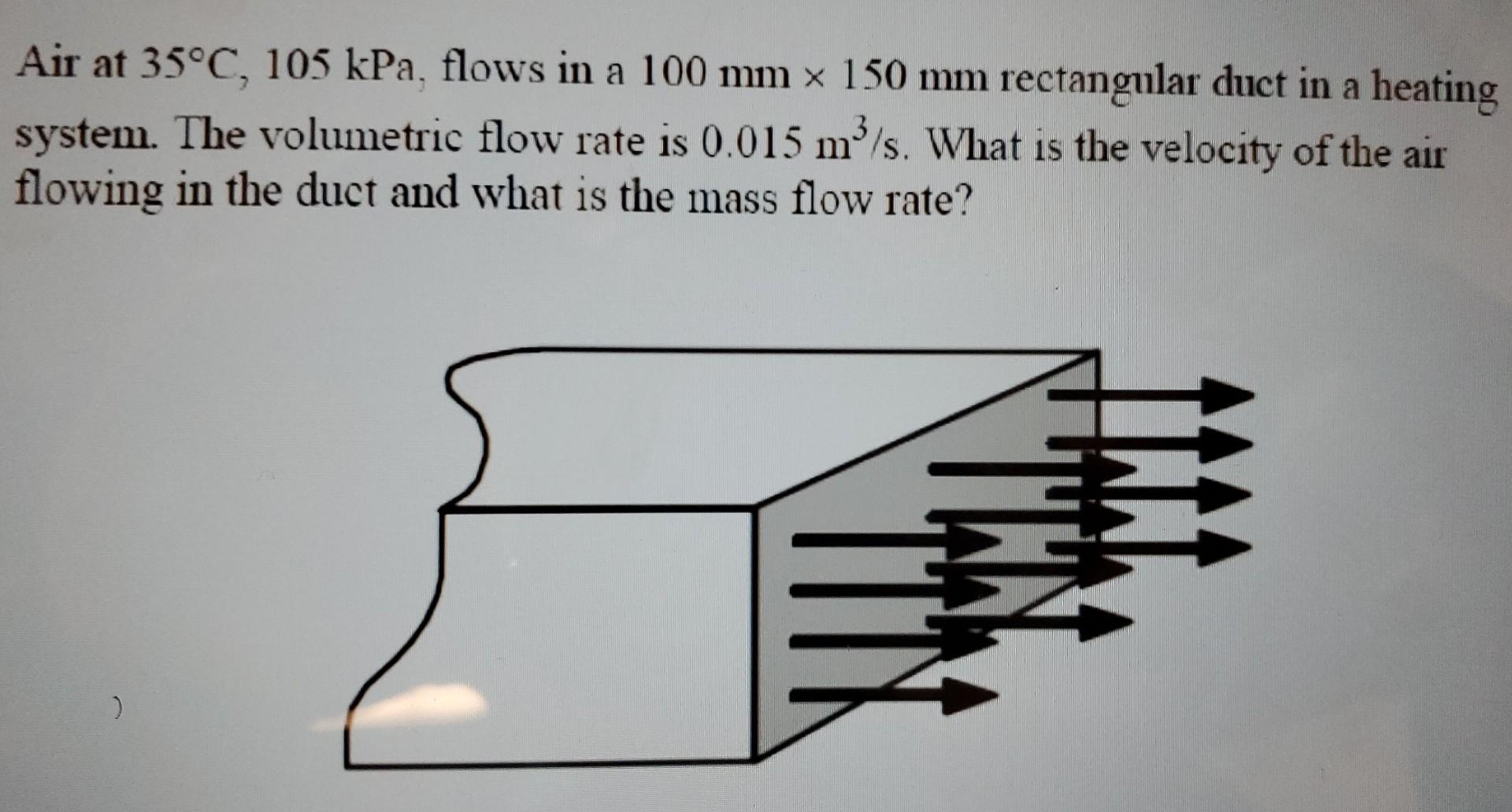 Solved Air at 35∘C,105kPa, flows in a 100 mm×150 mm | Chegg.com