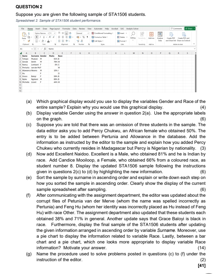 Solved QUESTION 2Suppose you are given the following sample | Chegg.com