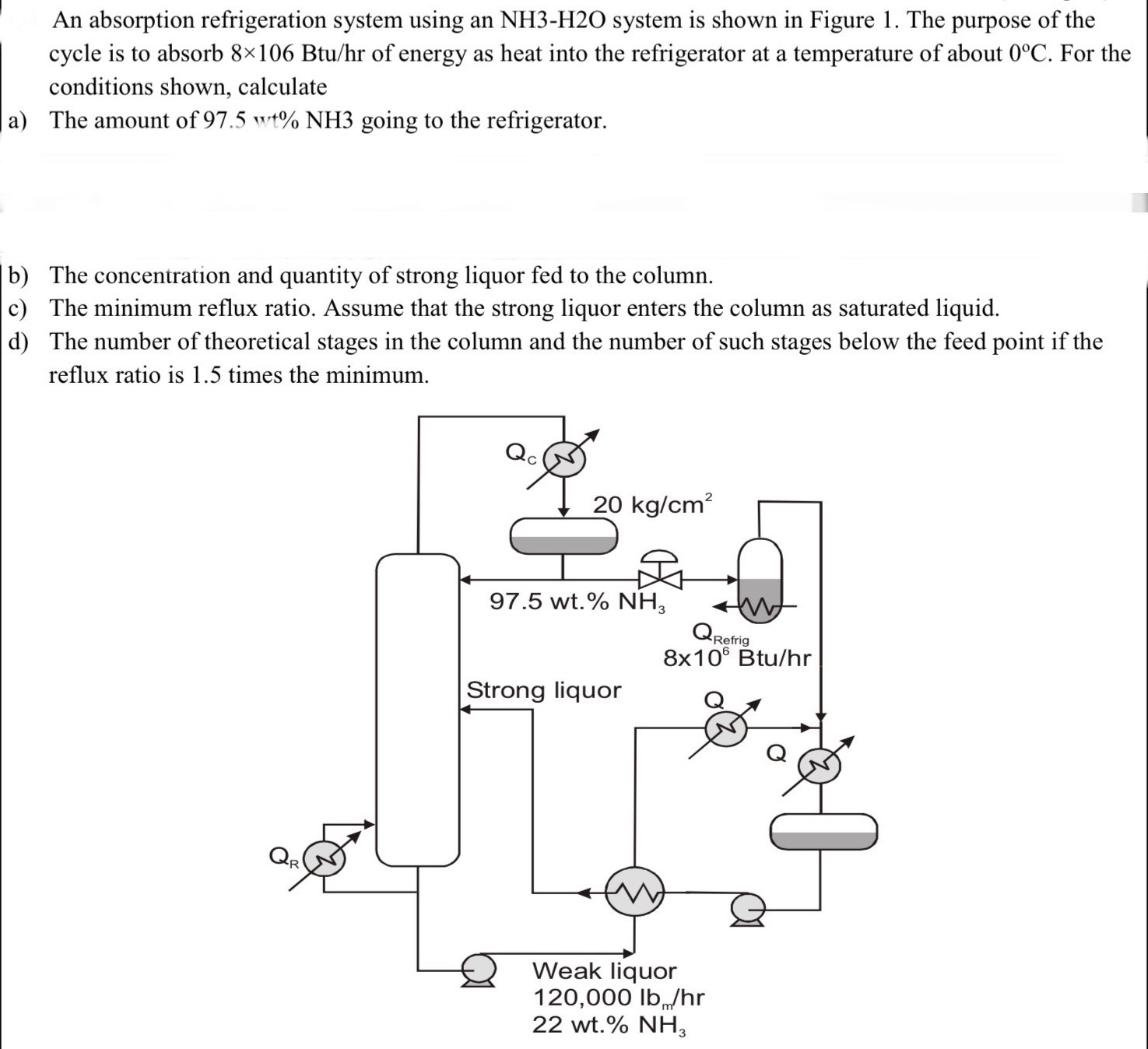 Solved (Solve on paper and pen) ﻿ correctlyAn absorption | Chegg.com