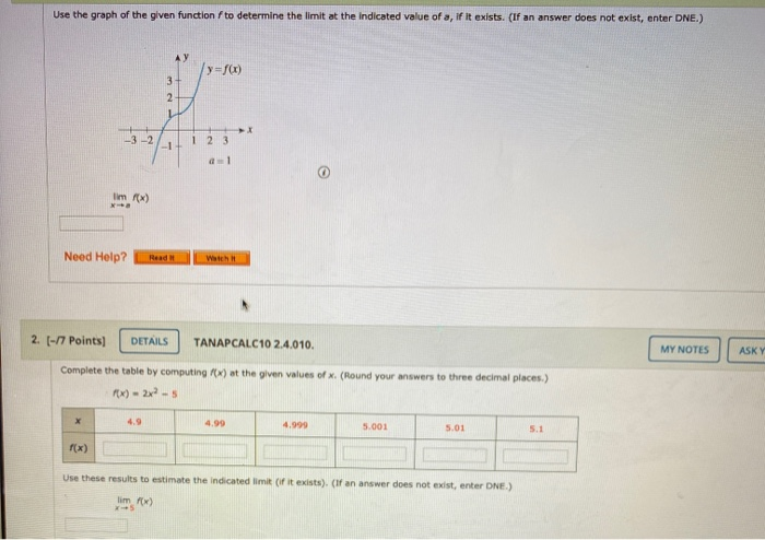 Solved Use the graph of the given function f to determine | Chegg.com