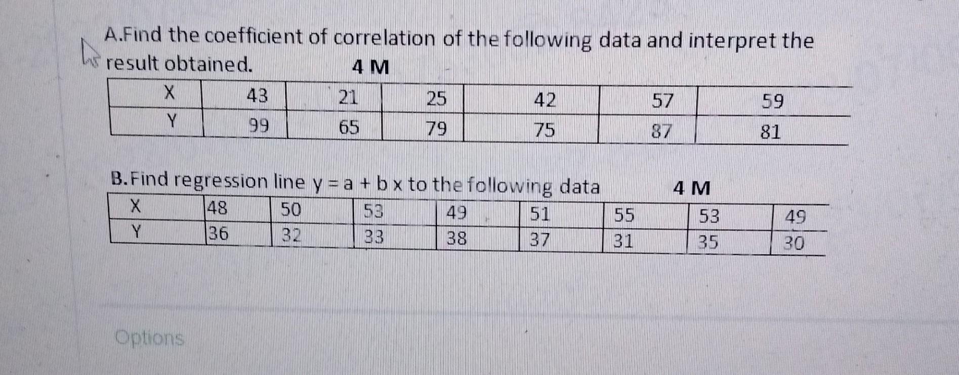 Solved A.Find the coefficient of correlation of the | Chegg.com