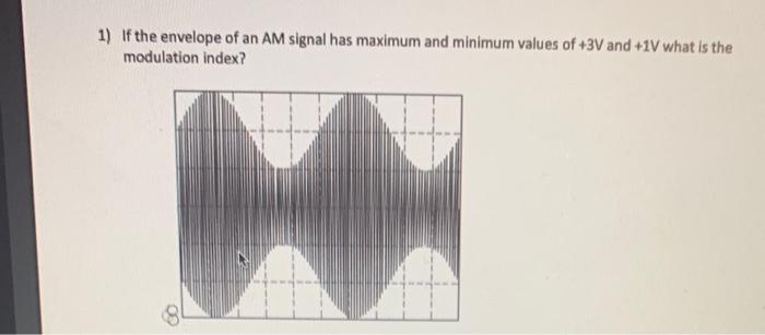 Solved 1) If the envelope of an AM signal has maximum and | Chegg.com