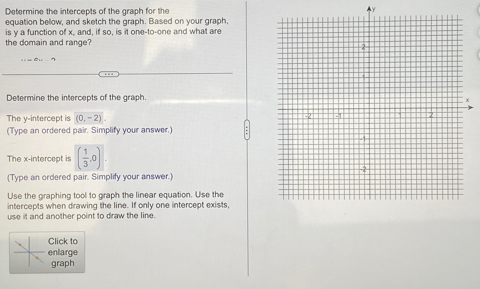 Determine the intercepts of the graph for the | Chegg.com