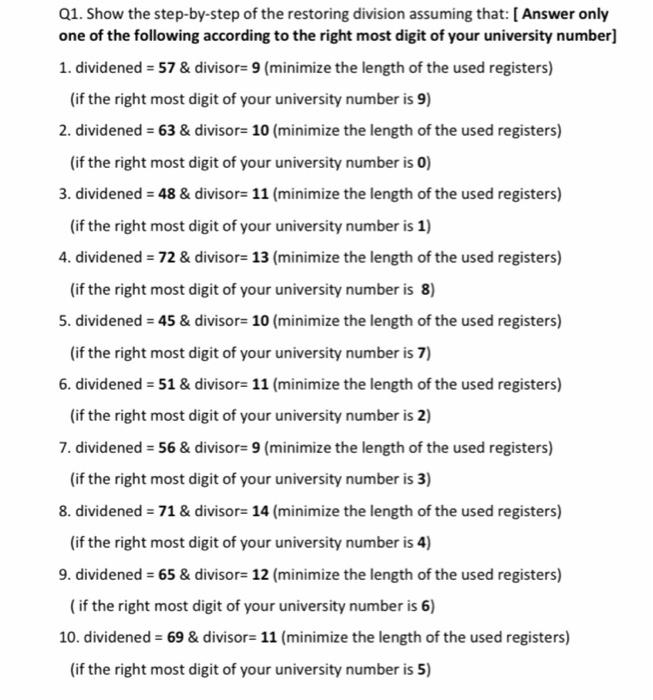 Solved Q1. Show the step-by-step of the restoring division | Chegg.com