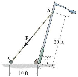 Solved In order to raise the lamp post from the position | Chegg.com