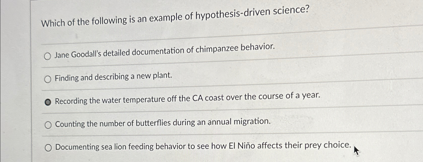 Solved Which of the following is an example of | Chegg.com