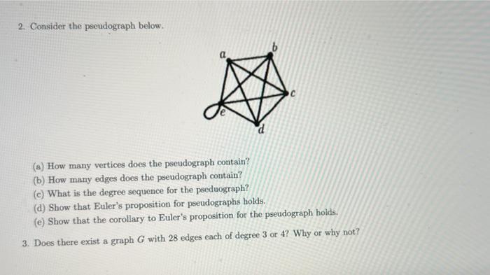 Solved 2. Consider the pseudograph below. b (a) How many | Chegg.com