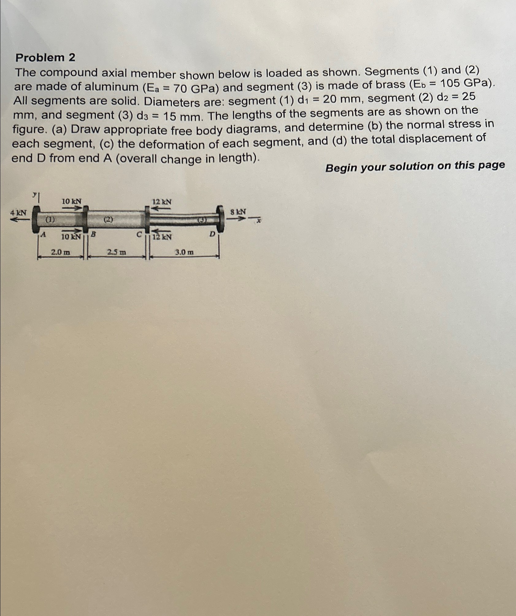 Solved Problem 2The compound axial member shown below is | Chegg.com