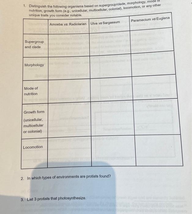 Solved 1. Distinguish the following organisms based on | Chegg.com