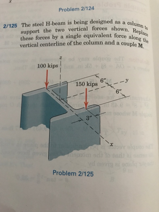 Solved Problem 2/124 2/125 The steel H-beam is being | Chegg.com