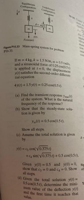 Solved 0-33. The displacement y(t) of the springmass system | Chegg.com