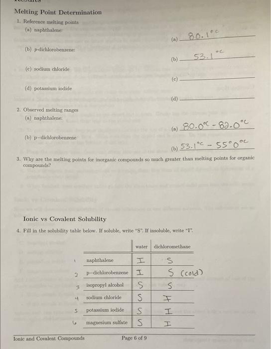 Solved Melting Point Determination 1. Reference melting | Chegg.com