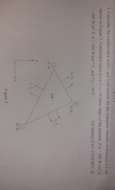 Solved Calculate the conductance matrix and load vectors for | Chegg.com