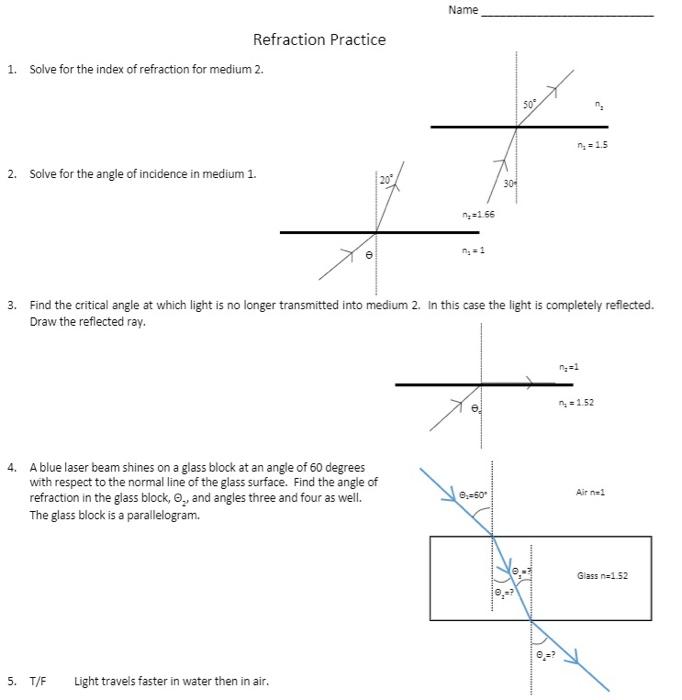 Solved Name Refraction Practice 1. Solve for the index of | Chegg.com