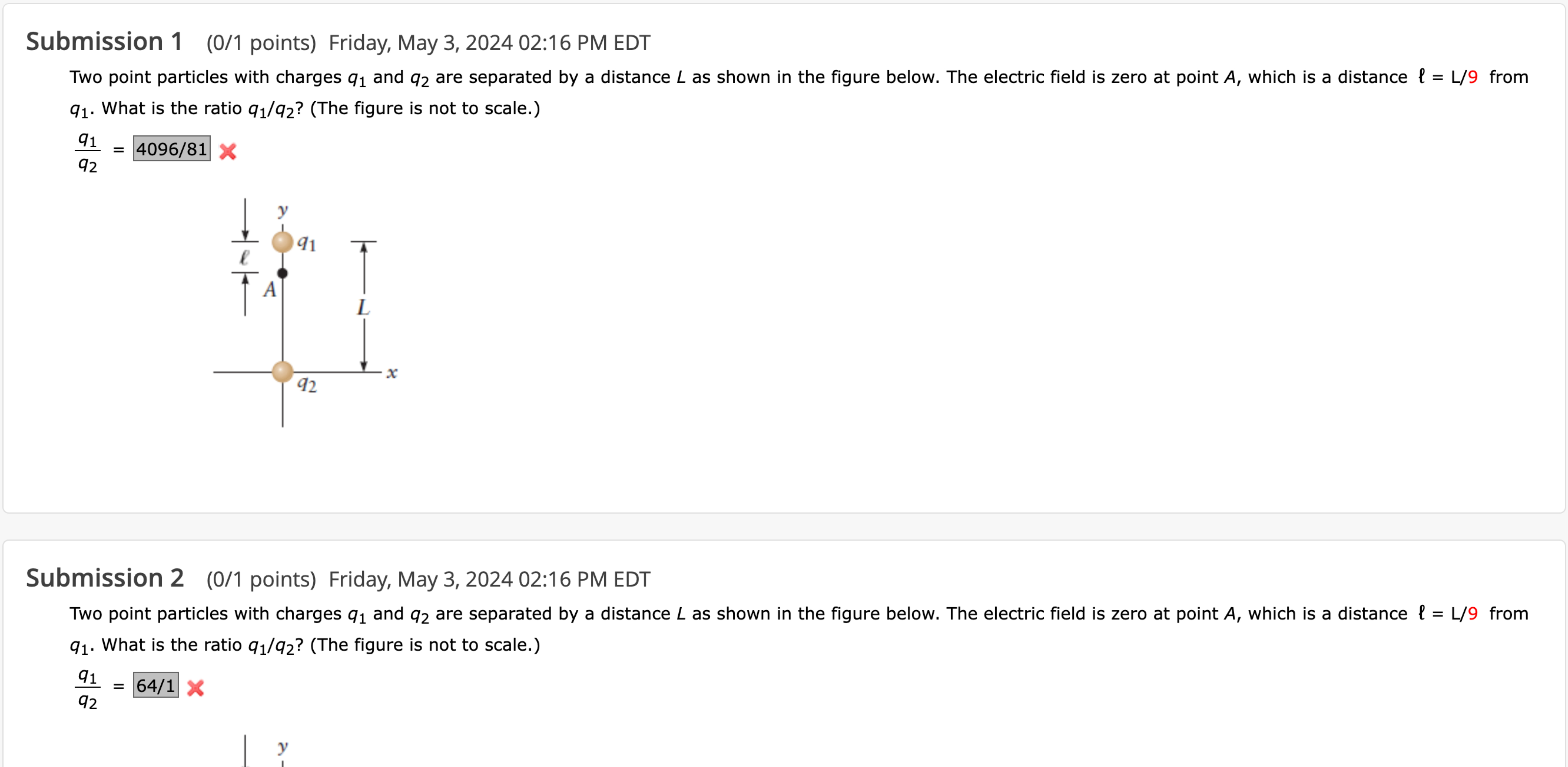 Solved Two point particles with charges q1 ﻿and q2 ﻿are | Chegg.com