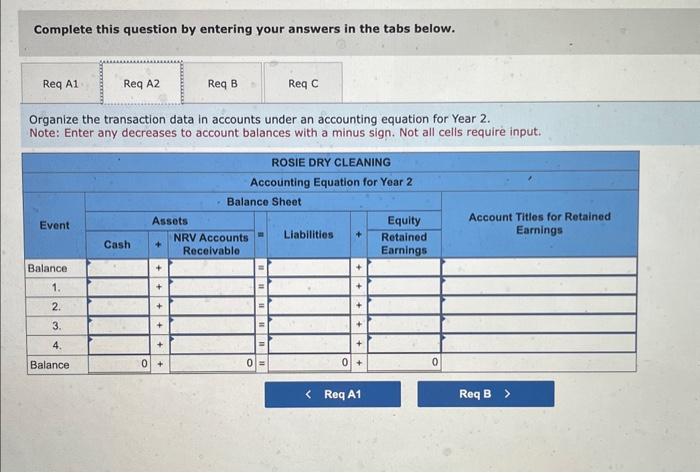 Solved Percent of revenue allowance method LO 7-1 Rosie Dry | Chegg.com