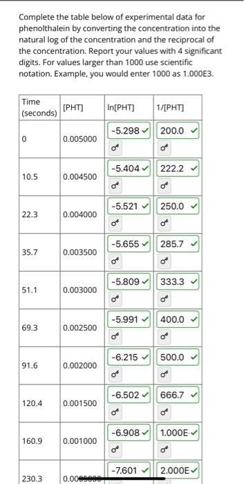Using your results from Question 1 (as it appears in | Chegg.com