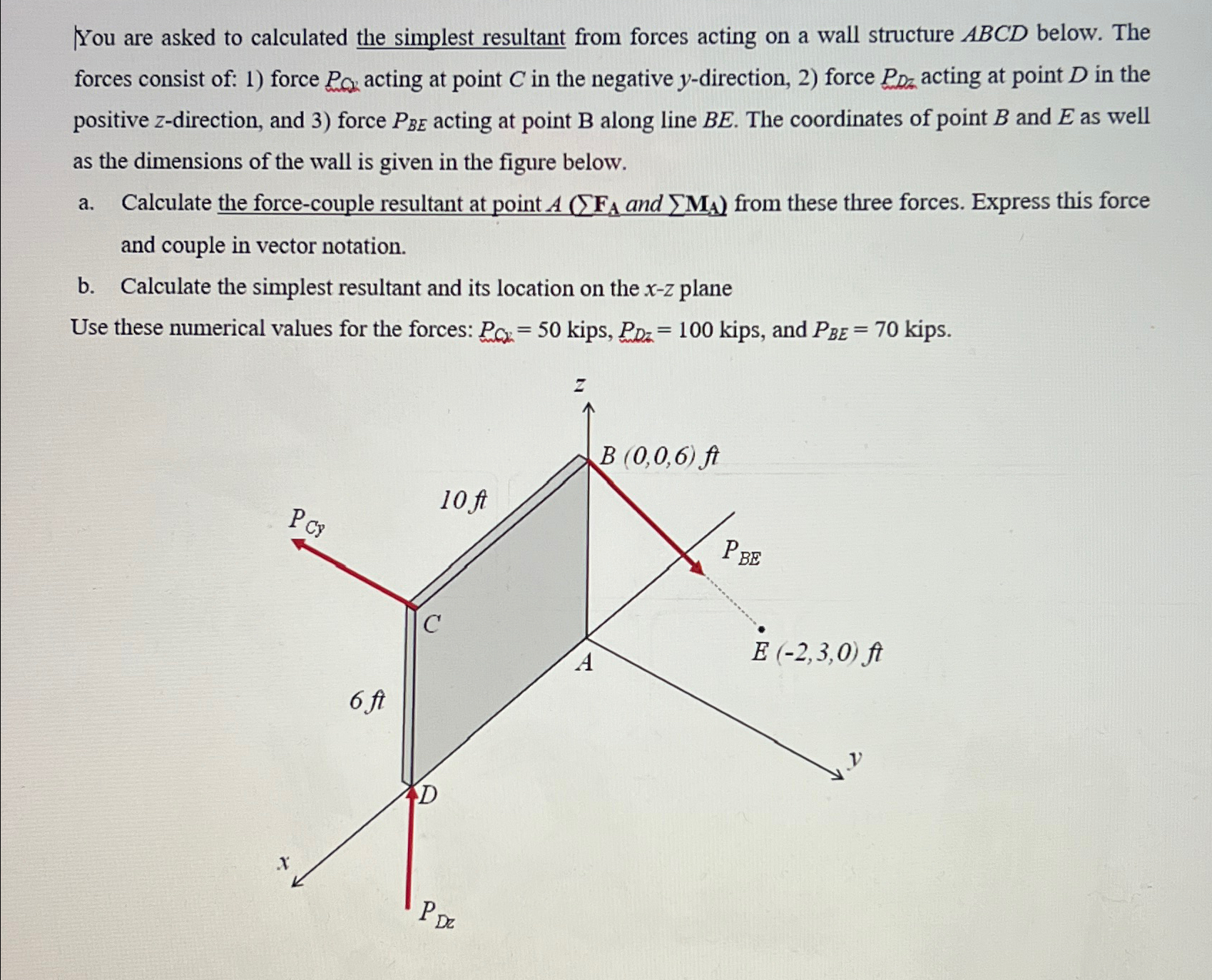 Solved You are asked to calculated the simplest resultant | Chegg.com