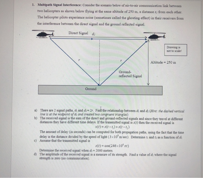 Solved 1. Multipath Signal Interference: Consider the | Chegg.com