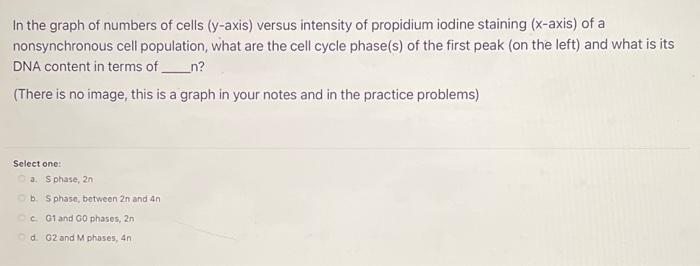 In the graph of numbers of cells ( y-axis) versus | Chegg.com