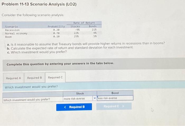Solved Problem 11-13 Scenario Analysis (LO2) Consider the | Chegg.com