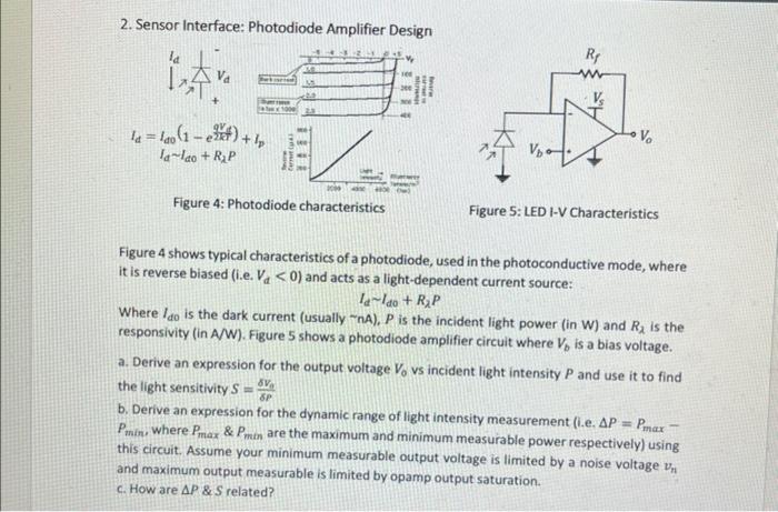 Solved 2. Sensor Interface: Photodiode Amplifier Design | Chegg.com